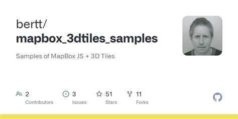 GitHub Bertt Mapbox 3dtiles Samples Samples Of MapBox JS 3D Tiles