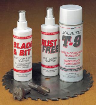 Preventing Table Saw Rust Woodworking Blog Videos Plans How To