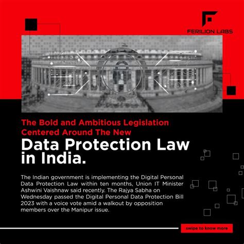 Aws Scrum Sql Sqlserver Dataengineer Dataengineering Awscloud