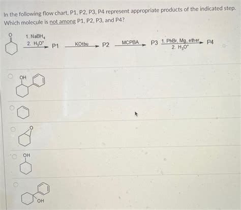 Answered In The Following Flow Chart P1 P2 P3 P4 Represent Kunduz