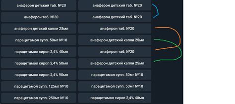 C Parallelforeach дублирует элементы в Blockingcollection Stack Overflow на русском