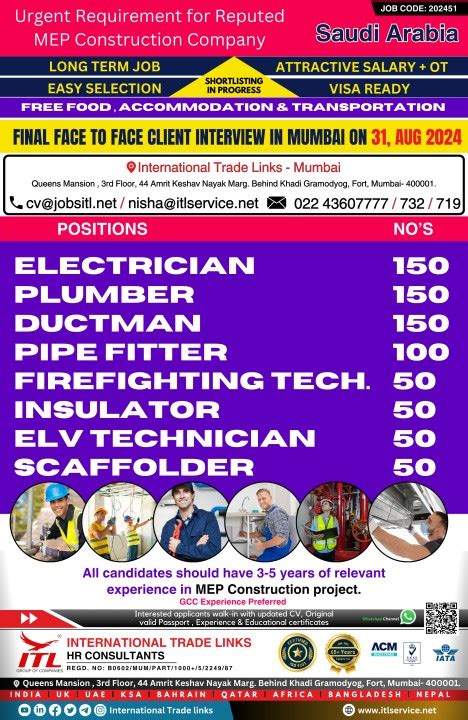 Asif Shaikh Posted On Linkedin