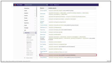 Severless Php Case Agile Dashboard Via Gitlab Board Api Pdf Cloud Computing Internet