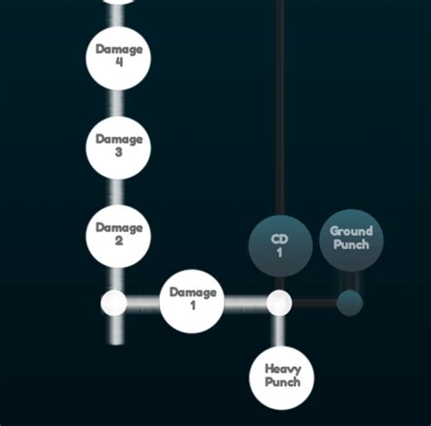 How To Create Limit For 2d Object Position Page 2 Scripting Support Developer Forum Roblox