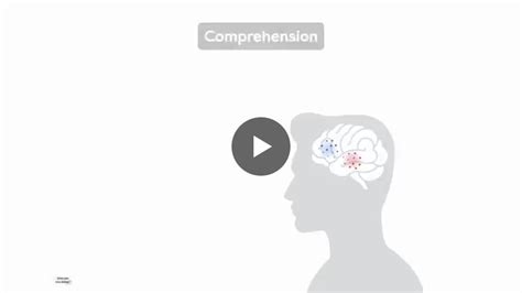 ai generativeai llm neuralnetworks artificialintelligence… neuzen ai