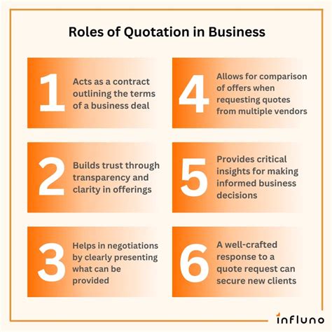 Quotation Email Tips And Templates For Small Business Owners