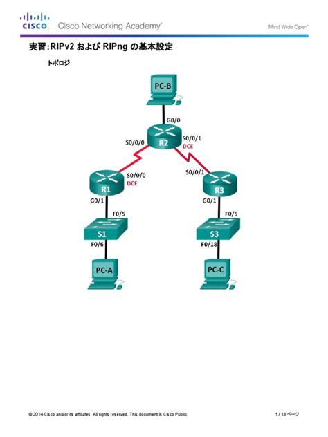 7 3 2 4 lab configuring basic ripv2 and ripng pdf