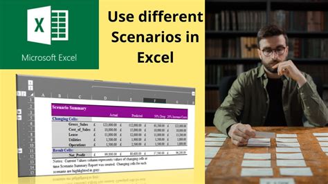 Use Different Scenarios In Microsoft Excel Youtube