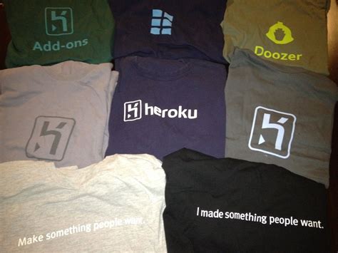 Buying A Domain On Namecheap And Pointing It To Heroku Le Wagon