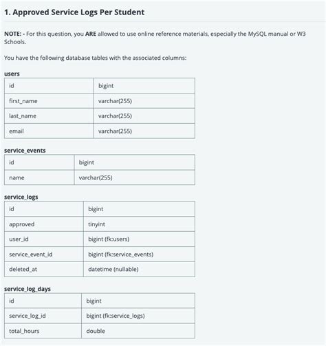 Mysql What Is The Correct Query For This Question Stack Overflow