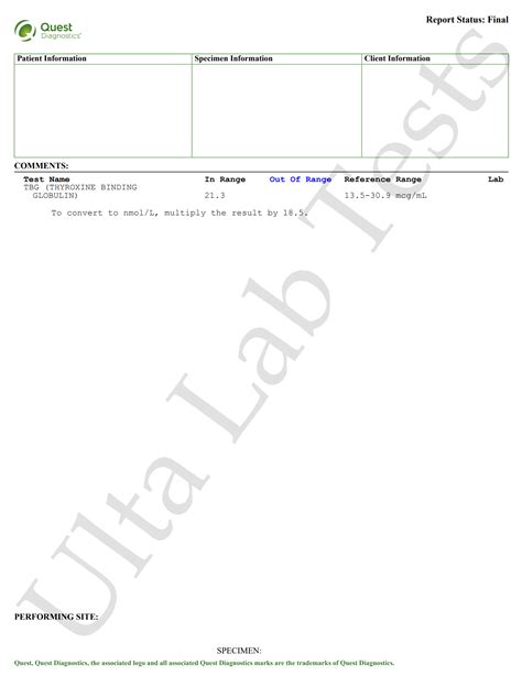 Tbg Test Ulta Lab Tests