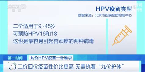 帮女友抢九价hpv疫苗，研究生发现“商机”！警方：犯法了 桂林生活网新闻中心