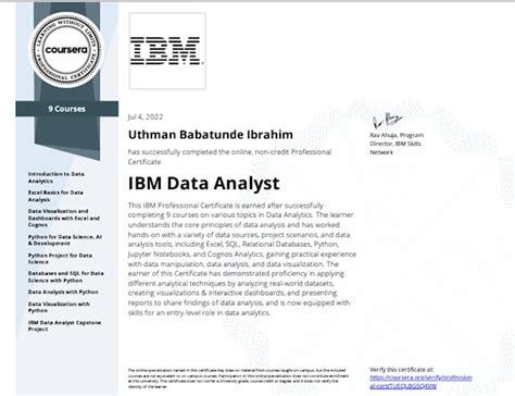 Create Custom Data Driven Dashboards Using Tableau By Iuthman29 Fiverr