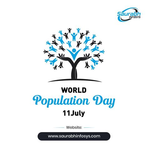 Saurabh Infosys On Linkedin Worldpopulationday Saurabhinfosys