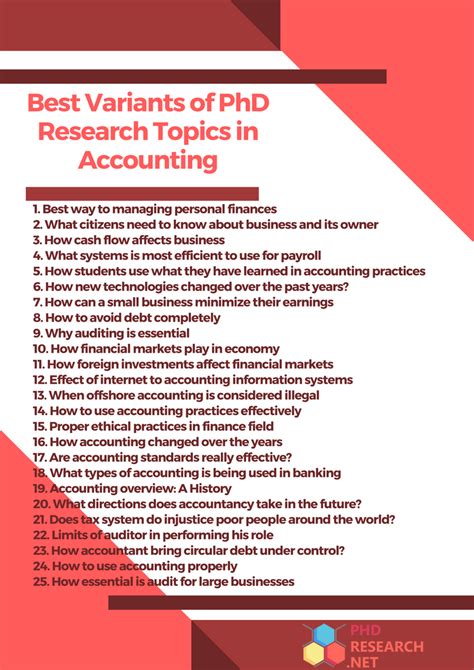 Choose Phd Research Topics In Accounting With Ease