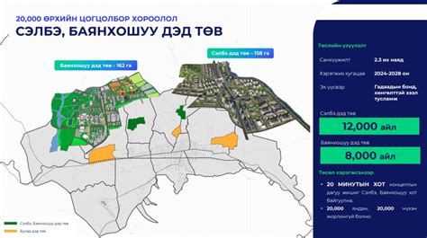 Х Нямбаатар Сэлбэ Баянхошуу дэд төвүүдийн барилгын ажилд төрийн өмчийн компани оруулахгүй