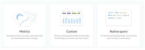 Metabase Create Your Own Reports Jonas Hellmann Blog