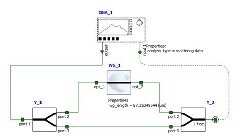 Waveguide Simple QA Legacy Ansys Optics