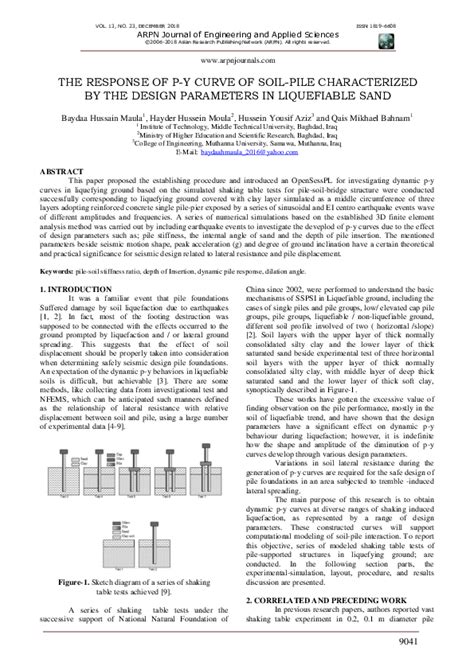 Pdf The Response Of Py Curve Of Soil Pile Characterized By The Design