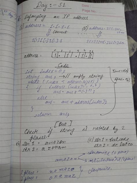 Nitin Singh On Linkedin Dsachallenge Neverstoplearning Linkedinpost