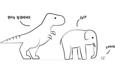 makers qt 응용프로그램에서 lottie animation사용