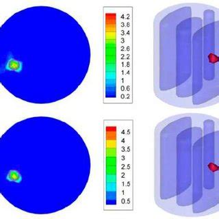 Reconstruction Results From The Newton Method First Row And The