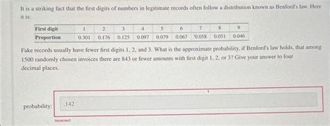 Solved It Is A Striking Fact That The First Digits Of