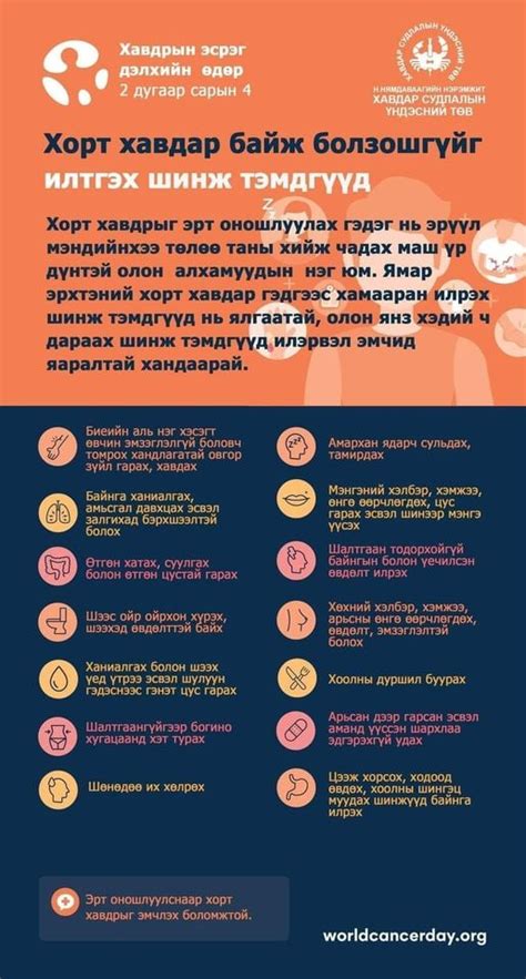 Хорт хавдраас урьдчилан сэргийлэх Ub Нэгдсэн Клиник