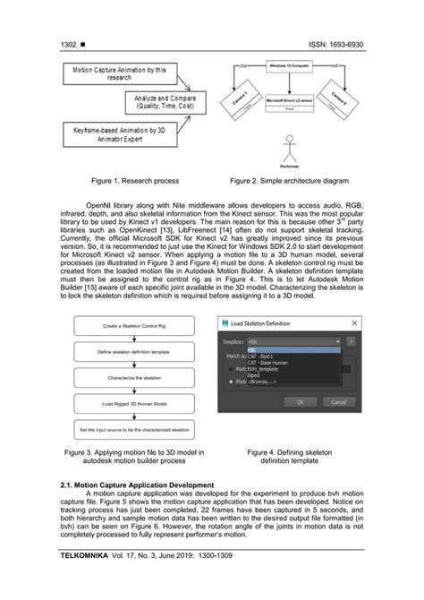 Markerless Motion Capture For 3d Human Model Animation Using Depth Camera Pdf
