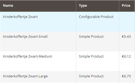Solved Configurable Product With Different Prices Magen Magento