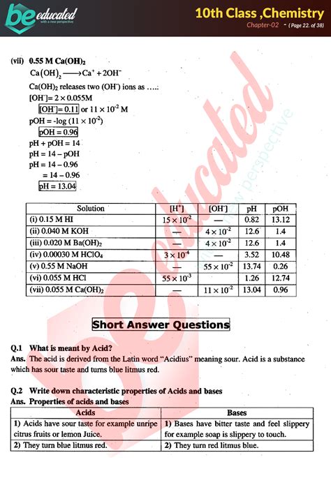 Chapter 2 Chemistry 10th Class Notes Matric Part 2 Notes