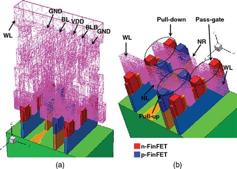 Figure 10 From 3 D Tcad Based Parasitic Capacitance Extraction For Emerging Multigate Devices
