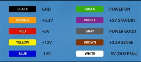 Montage Et Codage 4 Microswitch Page 2 Français Arduino Forum