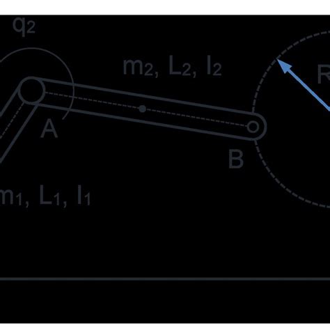 2 dof serial robot arm driven by a brushless dc motor download