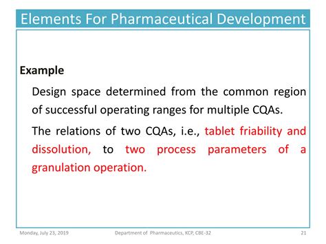 Quality By Design Qbd Pptx