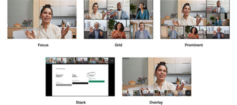 Screen Layouts For Cisco Devices