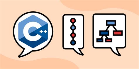 9 C Data Structures You Need To Know For Your Coding Interview