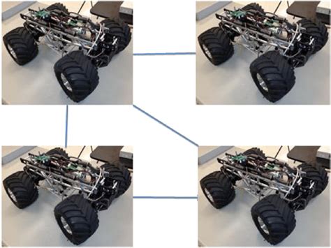 communication topology among robots download scientific diagram