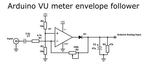 XLR Microphone VU Meter