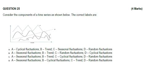 Solved Question 25consider The Components Of A Time Series