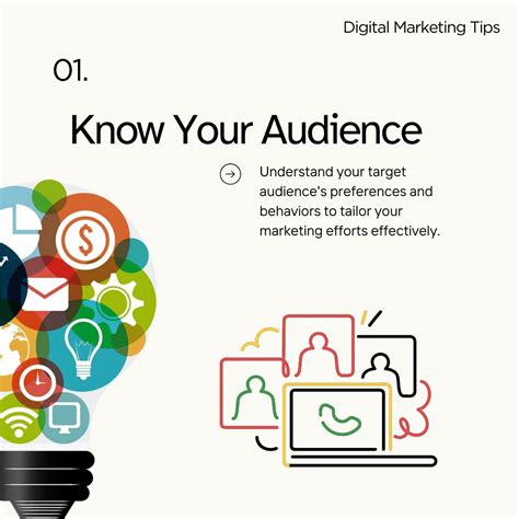 ahmad fraz on linkedin marketingtips knowyouraudience engagement