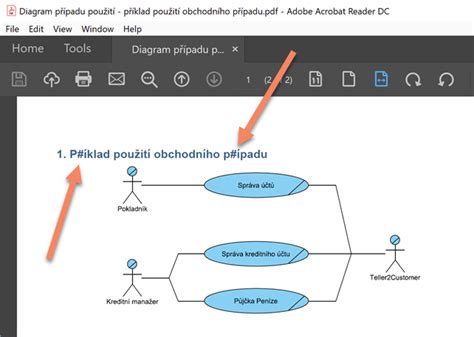 Generated PDF Document Unable To Show Non ASCII Characters Visual
