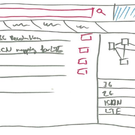 7r Data Value Framework Download Scientific Diagram
