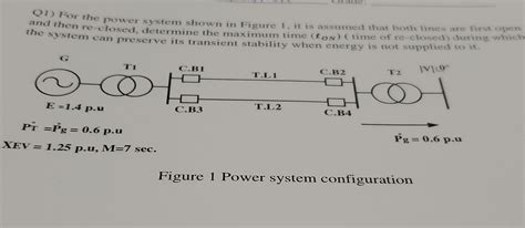 Solved 1 For The Power System Shown In Figure 1 It Is Chegg Com