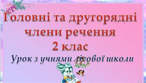 Блог учителя початкових класів Сандуленко Рімми Володимирівни