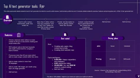 F1443 Top Ai Text Generator Tools Rytr Comprehensive Guide On Ai Text Generator Ai Ss Ppt