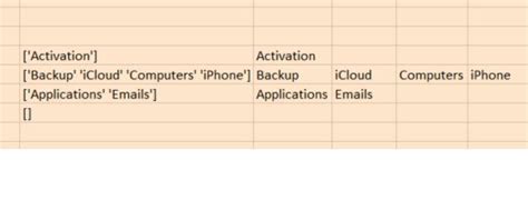 Excel Extract Strings Between Two Signs Stack Overflow