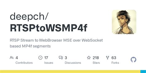 Github Deepchrtsptowsmp4f Rtsp Stream To Webbrowser Mse Over Websocket Based Mp4f Segments