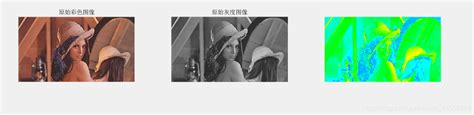用matlab进行数字图像处理 matlab为图片加入椒盐噪声 采用中值滤波对其进行平滑操作 并将平滑结果与原图对比 csdn博客