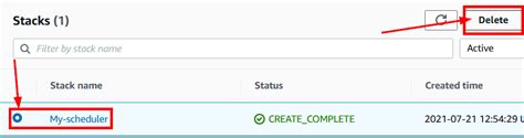 AWS Instance Scheduler Everything You Need To Know